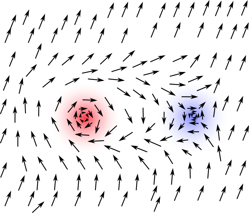 Nobel Prize in Physics 2016 » Aron Beekman